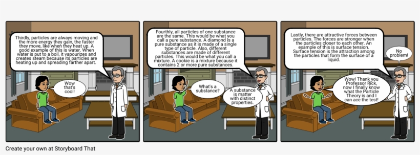 Particle Theory - Cartoon Transparent PNG - 1164x385 - Free Download on ...