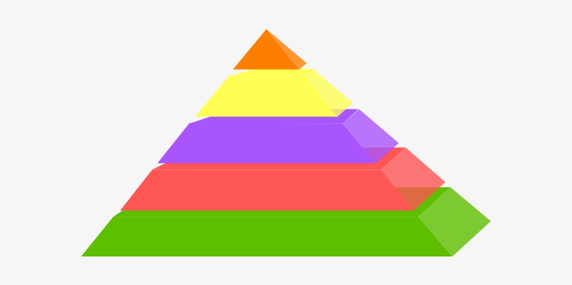 Food Pyramid Clipart