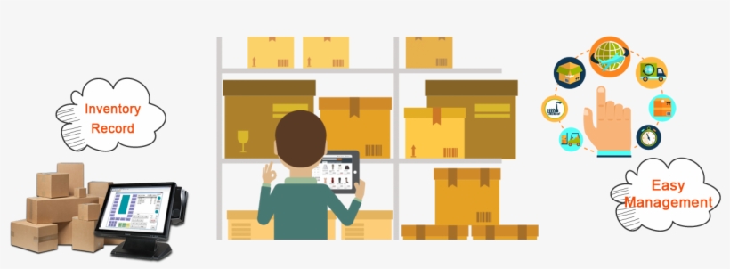 Inventory Management Software - Inventory Management Png Transparent ...