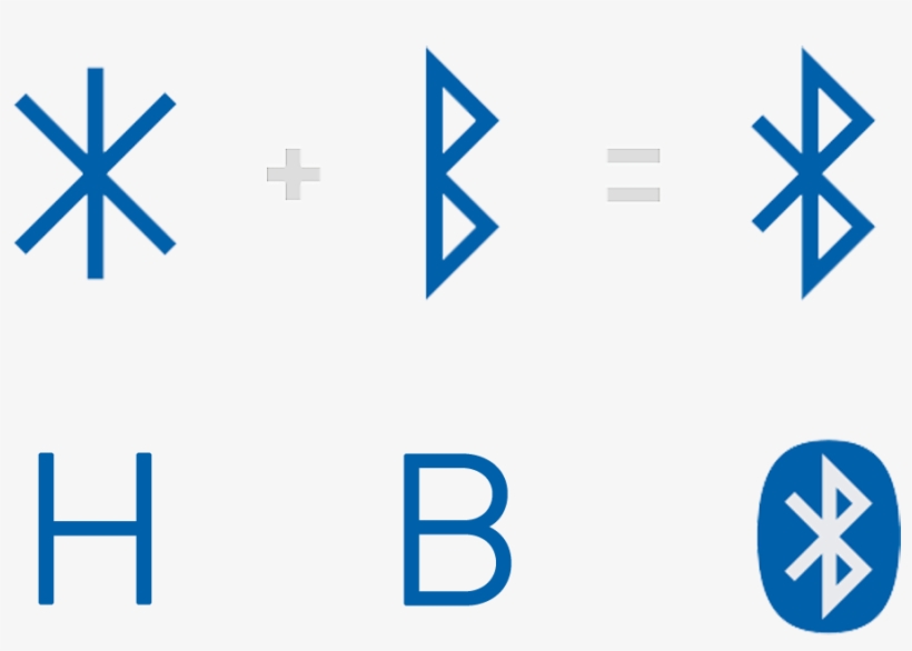 Bluetooth Runes - Bluetooth Harald Transparent PNG - 1000x647 - Free ...