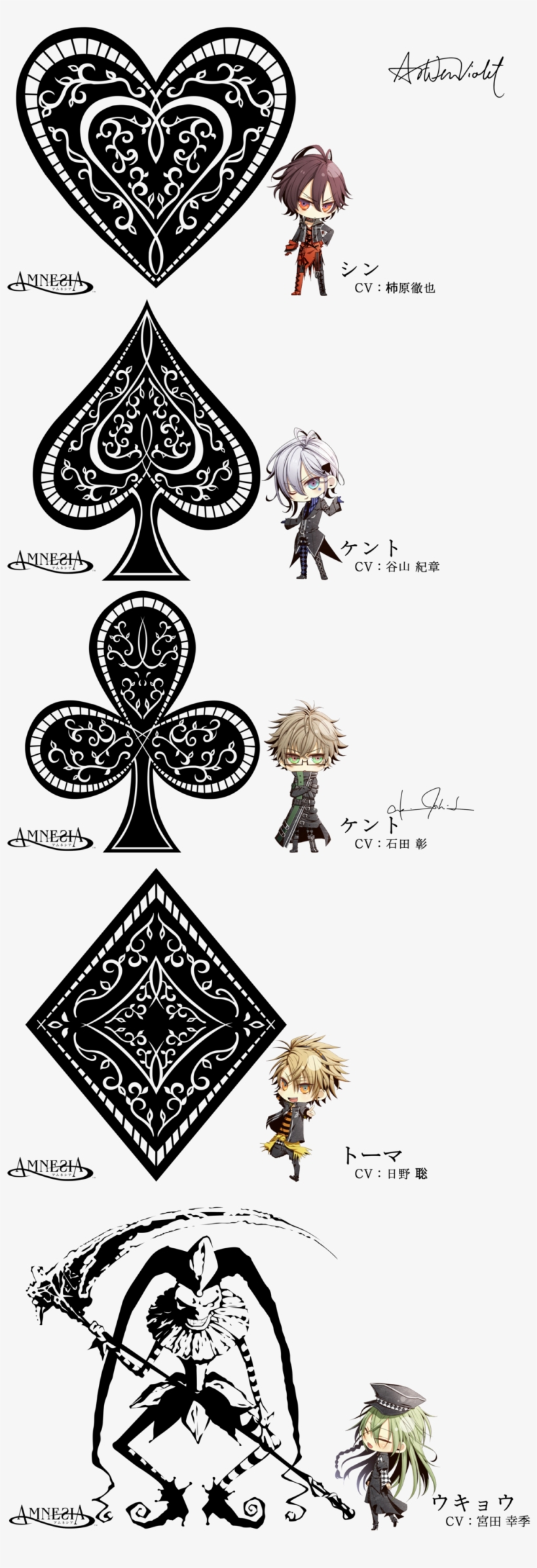 Amnesia Anime Characters Names