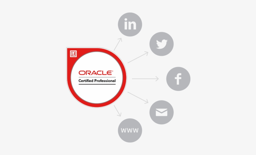 What's So Great About Your New Digital Badge - Oracle Digital ...