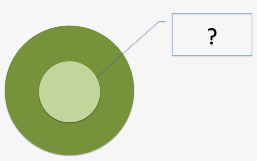 The 2004 Elections - Circle Transparent PNG - 1047x605 - Free Download ...