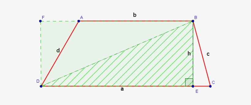 Trapezoid - Trapezoid Divided Into 2 Triangles Transparent PNG ...