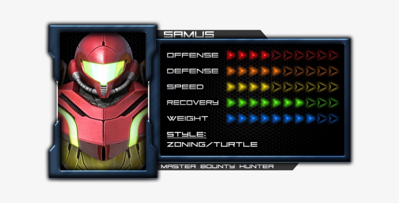 Samus's Frame Data [1 - Samus Amiibo (super Smash Bros Series ...