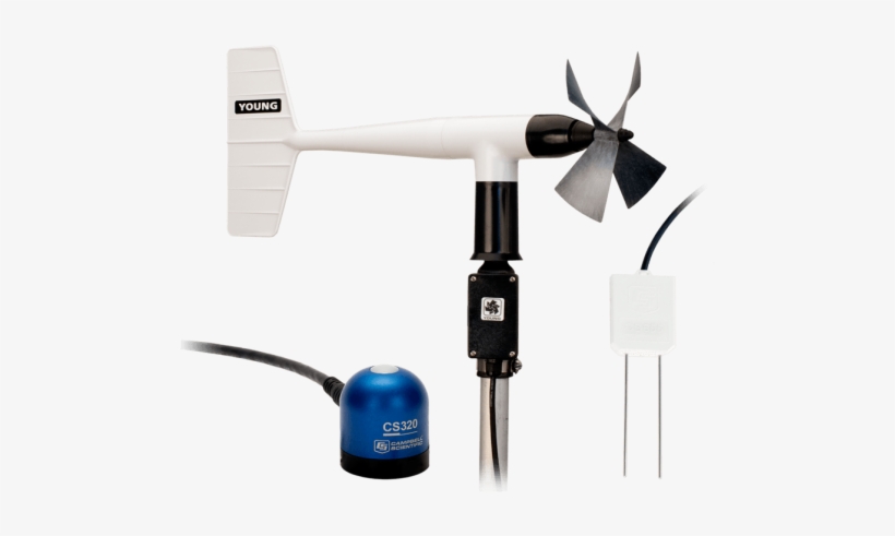 About Sensors - Anemometer Transparent PNG - 500x420 - Free Download on ...