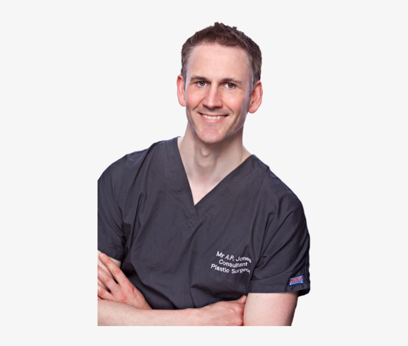 Plastic Surgery Cosmetic Middlesbrough - Alex Jones Plastic Surgeon ...
