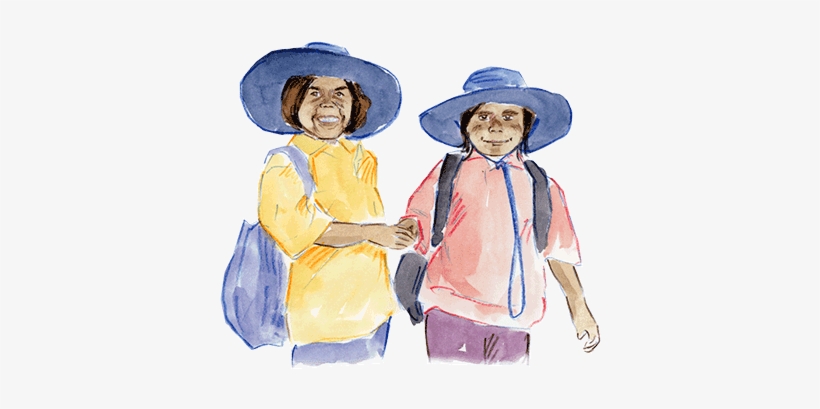 Early Education - Gap Indigenous Disadvantage In Australia Transparent ...