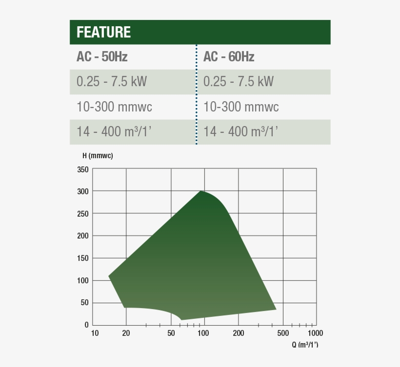 Vcr - Vcp - Diagram Transparent PNG - 535x710 - Free Download on NicePNG