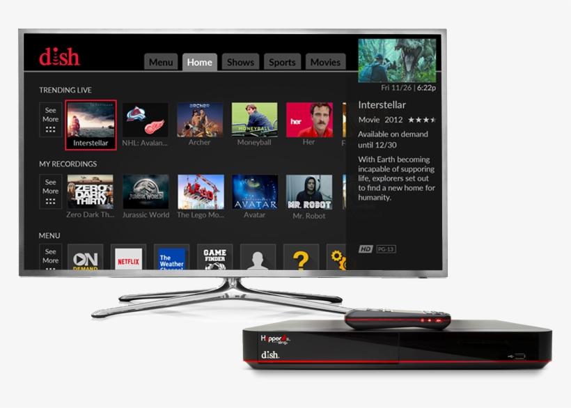 Dish Satellite Tv And Equipment Features - Dish Network Transparent PNG ...