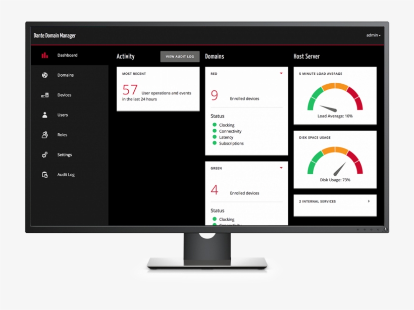 Dante Domain Manager Dashboard - Audinate Dante Monitor Transparent PNG ...