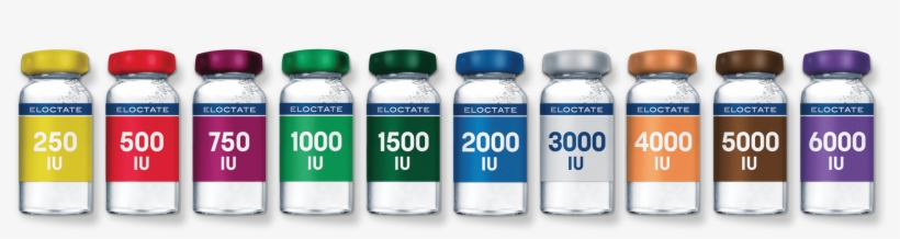 Vials Vials - Eloctate Vial Transparent PNG - 1798x388 - Free Download ...