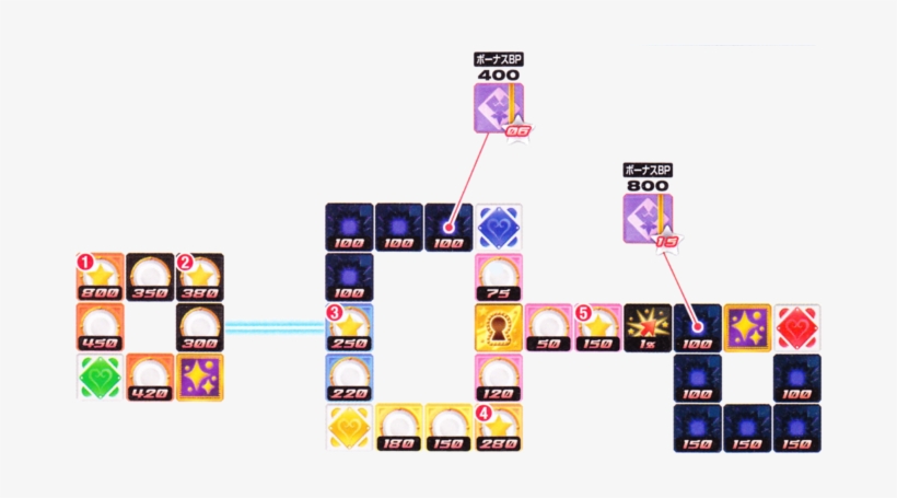 Keyblade Board Full Map Khbbs - Kingdom Hearts Command Board ...