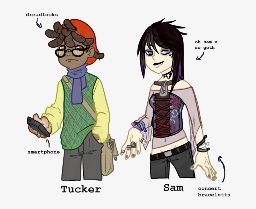 Sam, 14, Typical Goth - Tucker Foley Transparent PNG - 678x696 - Free ...