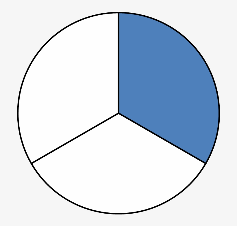 Fractions Jeopardy Template