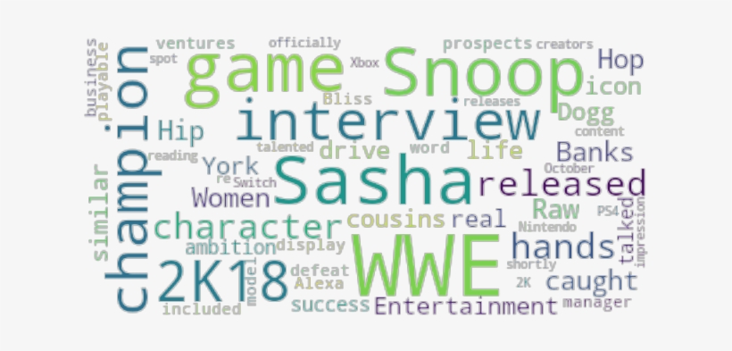 Article Analysis - Circle Transparent PNG - 640x480 - Free Download on ...