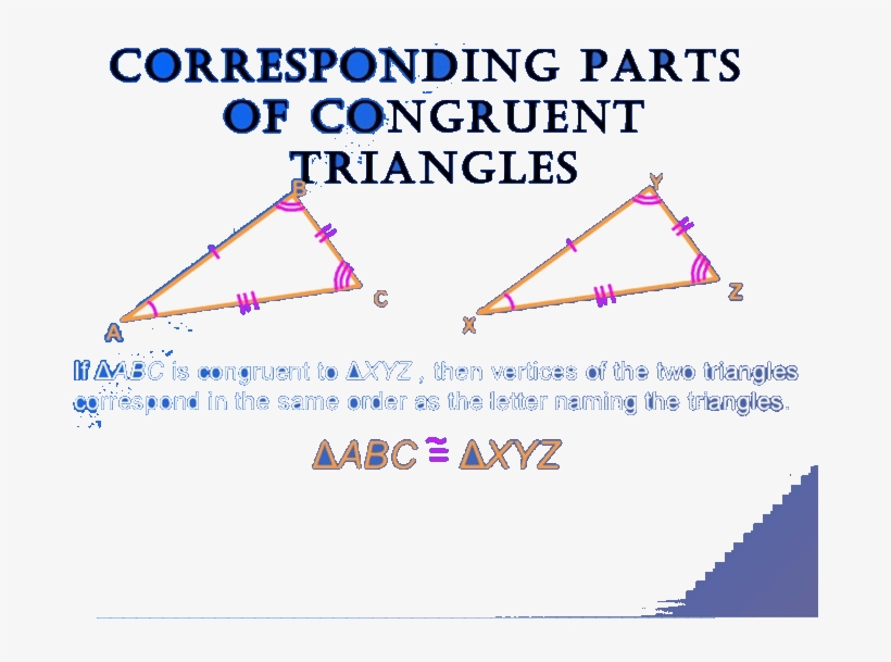 Congruent Triangles Transparent PNG - 686x529 - Free Download on NicePNG