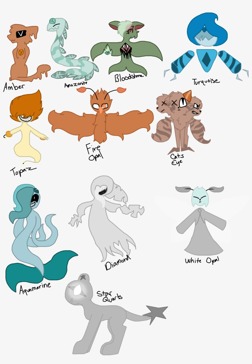 Corrupted Ideas By Lightningwing - All Corrupted Gems Names Transparent ...