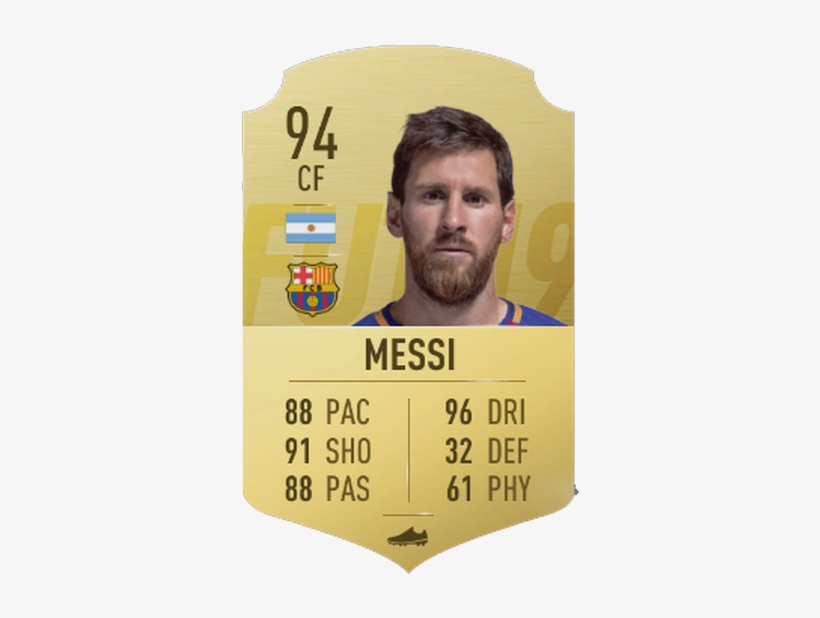 Download Lionel Messi - Fifa 19 Messi Vs Ronaldo - HD Transparent PNG ...
