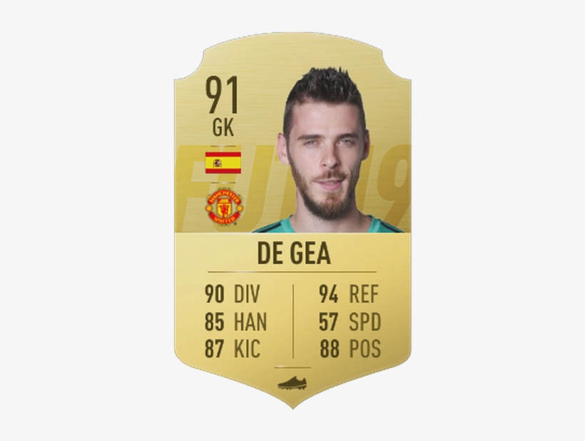 David De Gea Transparent PNG - 615x699 - Free Download on NicePNG