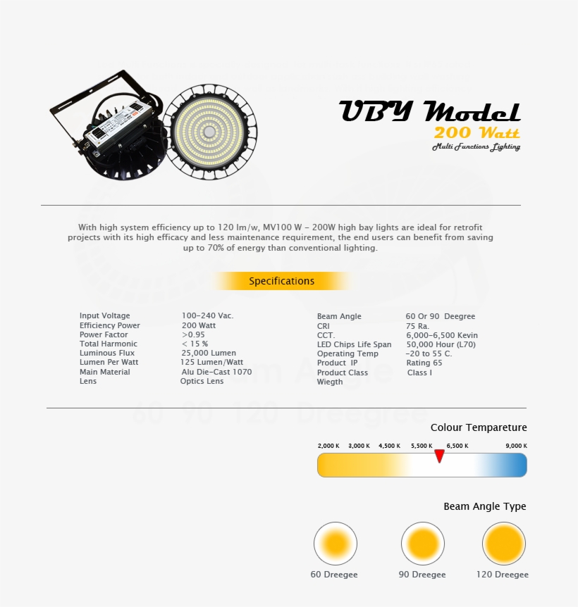Watt Transparent PNG - 800x876 - Free Download on NicePNG