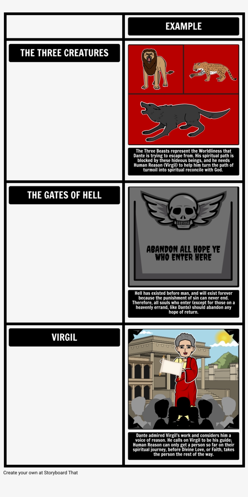 Symbols And Themes - Inferno Symbols Transparent PNG - 837x1578 - Free ...