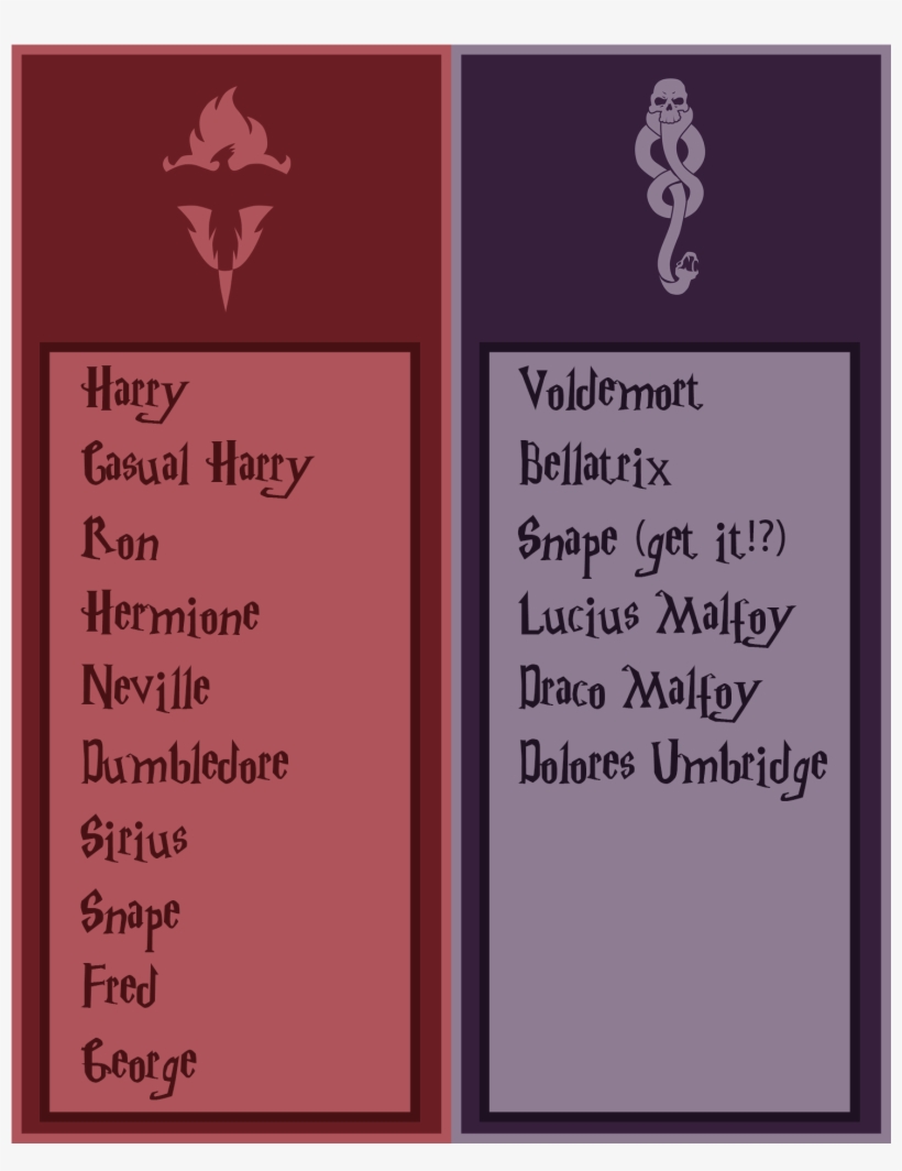 Secret Voldemort Transparent PNG - 1704x2052 - Free Download on NicePNG