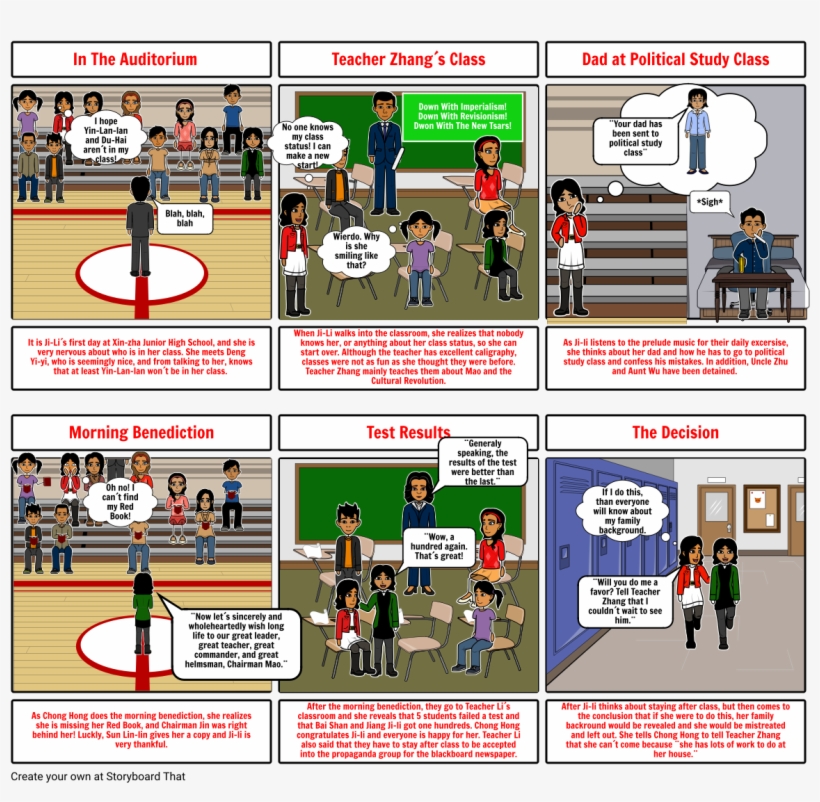 Chapter 2 Red Scarf Girl Transparent PNG - 1164x1086 - Free Download on ...