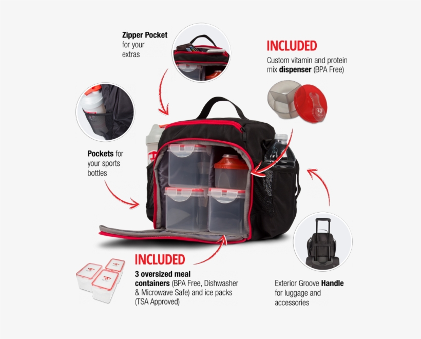 Fitmark Core - Bag Transparent PNG - 580x580 - Free Download on NicePNG