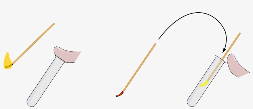 Glowing Splint Test Computer Icons Description - Glowing Splint Clipart ...