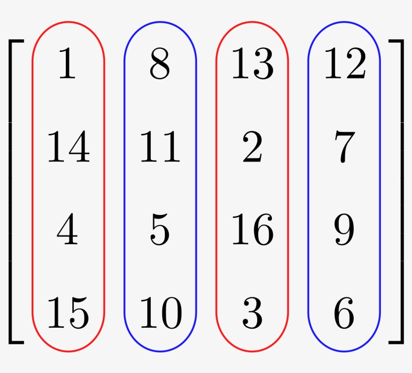 Vector Space Column - Row Vectors Transparent PNG - 933x768 - Free ...