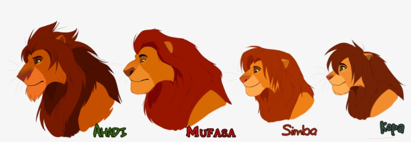 Simba And Mufasa Grown Up
