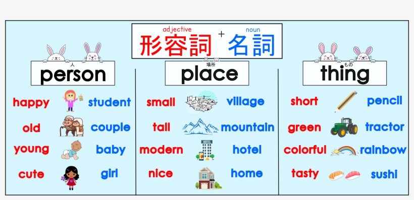 Alt English Bulletin Board Transparent PNG - 12356x5380 - Free Download ...