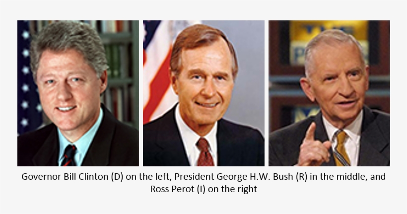 Bush Vs - Clinton Vs Bush 1992 Transparent PNG - 769x365 - Free ...