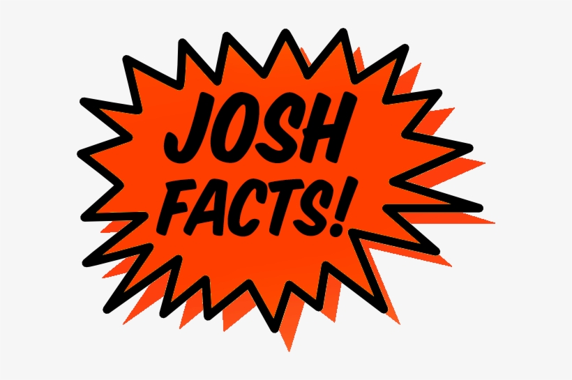 Josh - Comic Bubble Blue Png Transparent PNG - 600x465 - Free Download ...