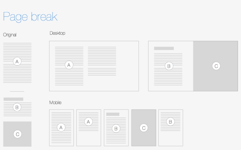 Layout Page Break - Page Break Transparent PNG - 1363x854 - Free ...