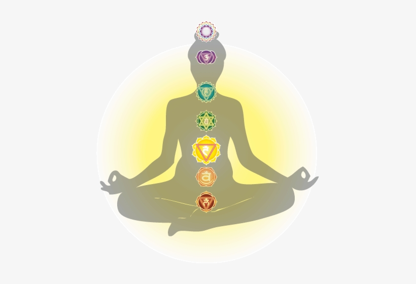 Harmonizing The Energy Body Chakra Anatomy Solar Plexus - Solar Plexus ...