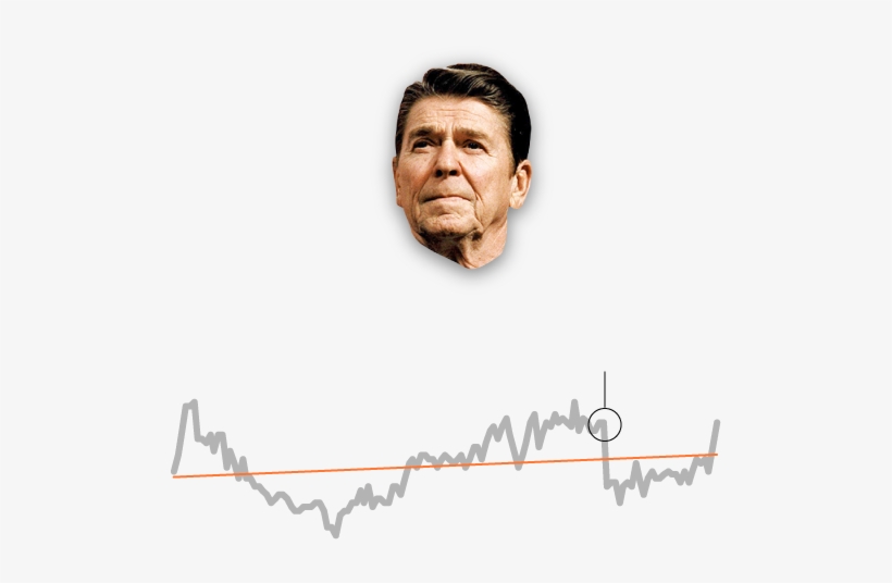 Ronald Reagan Transparent PNG - 690x1080 - Free Download on NicePNG