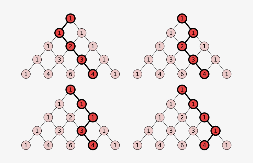 Show/hide Solution - Pascal's Triangle Paths Transparent PNG - 685x450 ...
