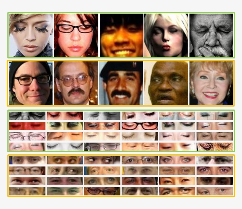 Illustration Of The Images In Cew Dataset - Collage Transparent PNG ...