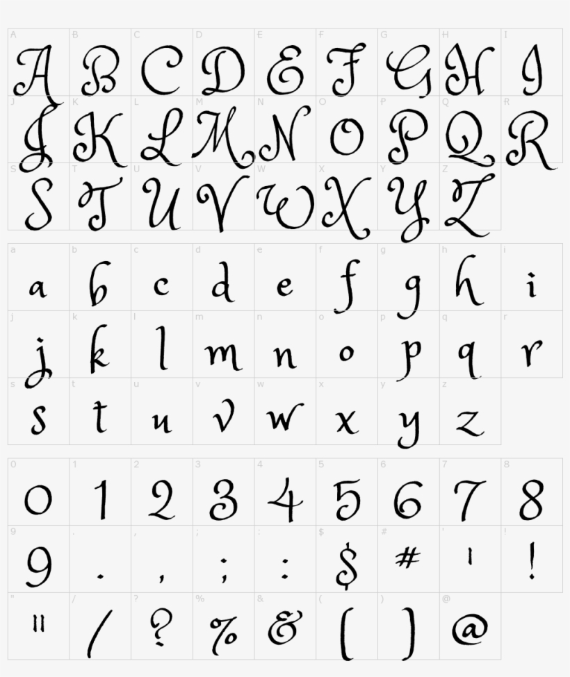Sofia Free Font Download
