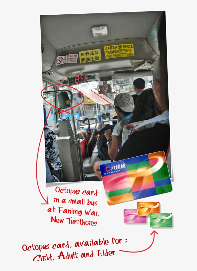 Octopus - Hong Kong Octopus Card Transparent PNG - 680x1088 - Free ...