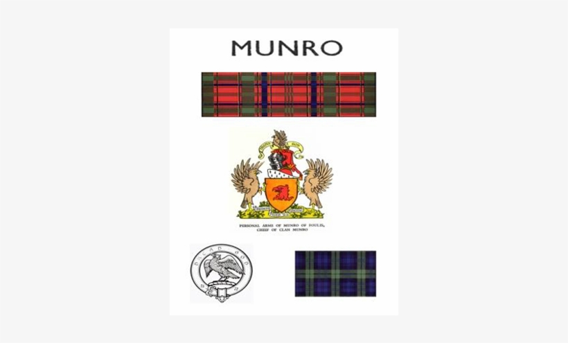 Munro Banner - Watercolor Painting Transparent PNG - 420x420 - Free ...