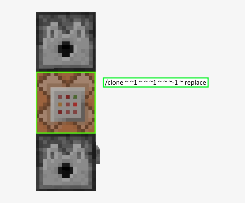 Enter Image Description Here - Command Block Minecraft Transparent PNG ...