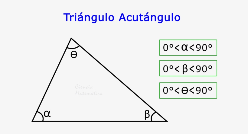 A) Triángulo Acutángulo - Triangulo Acutangulo Transparent PNG ...