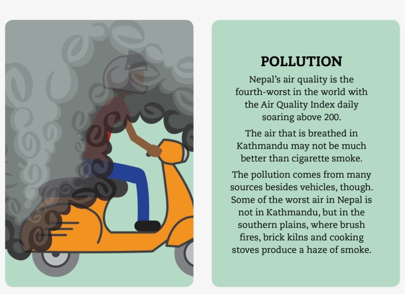This Is The Vector Version Of The 'pollution' Card - Us Liquid Pint ...
