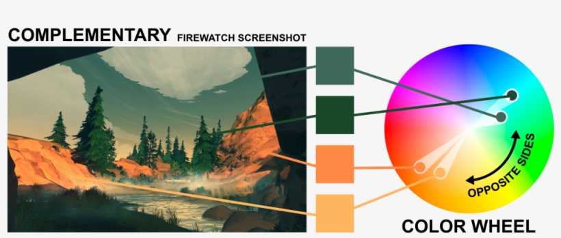 Complementary Color Schemes Use Colors That Are On - Entry Signs To ...