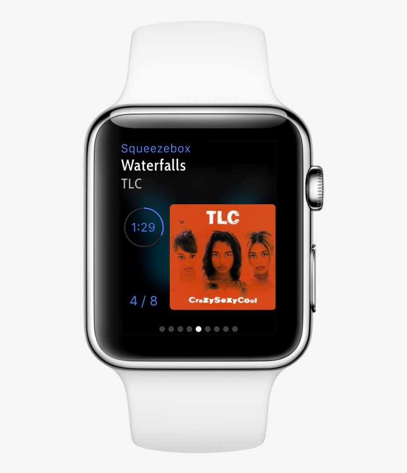Also, There Is A Fixed And Small Set Of User Interface - Apple Watch ...