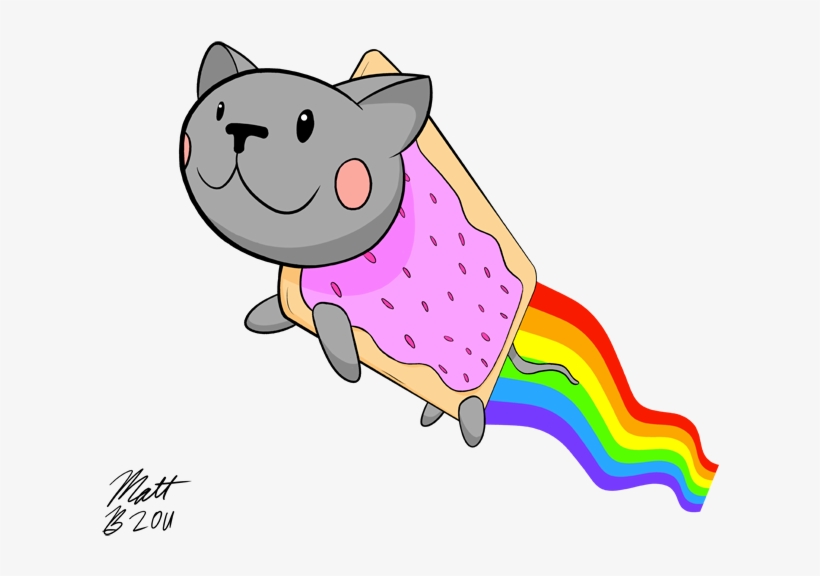 Nyan Cat Face Png Download - Cartoon Nyan Cat Png Transparent PNG ...