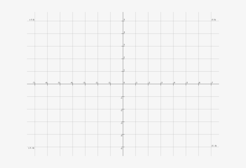 640px Cm Coordinate Grid - Number Transparent PNG - 640x480 - Free ...